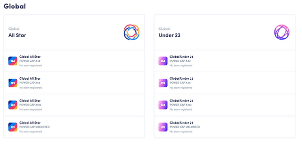 Tìm hiểu game Sorare - CafeBit.Org - Tin nhanh Crypto