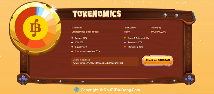 Tìm hiểu game CryptoPiece - CafeBit.Org - Tin nhanh Crypto