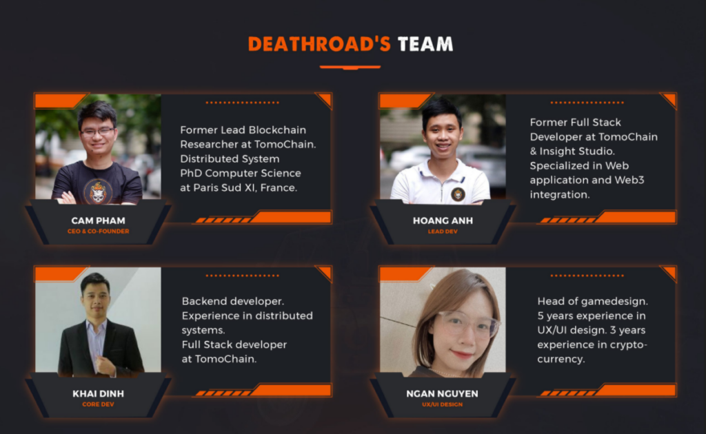 Tìm hiểu game DeathRoad - CafeBit.Org - Tin nhanh Crypto